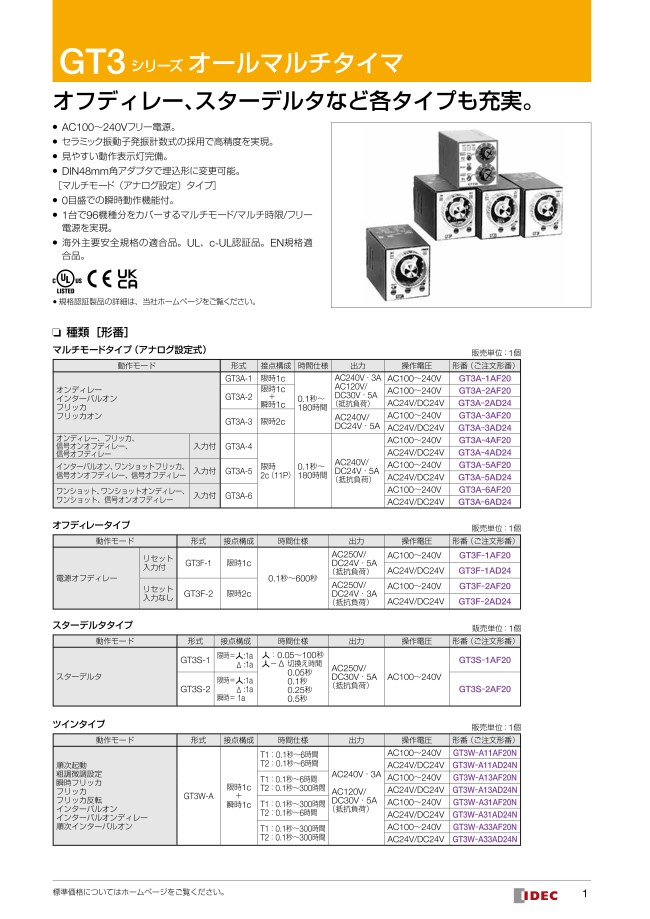 GT3F-2AD24 | GT3シリーズ オールマルチタイマ | IDEC | MISUMI(ミスミ)