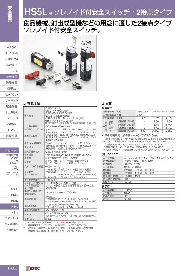 ソレノイド付安全スイッチ HS5L形 | IDEC | MISUMI(ミスミ)