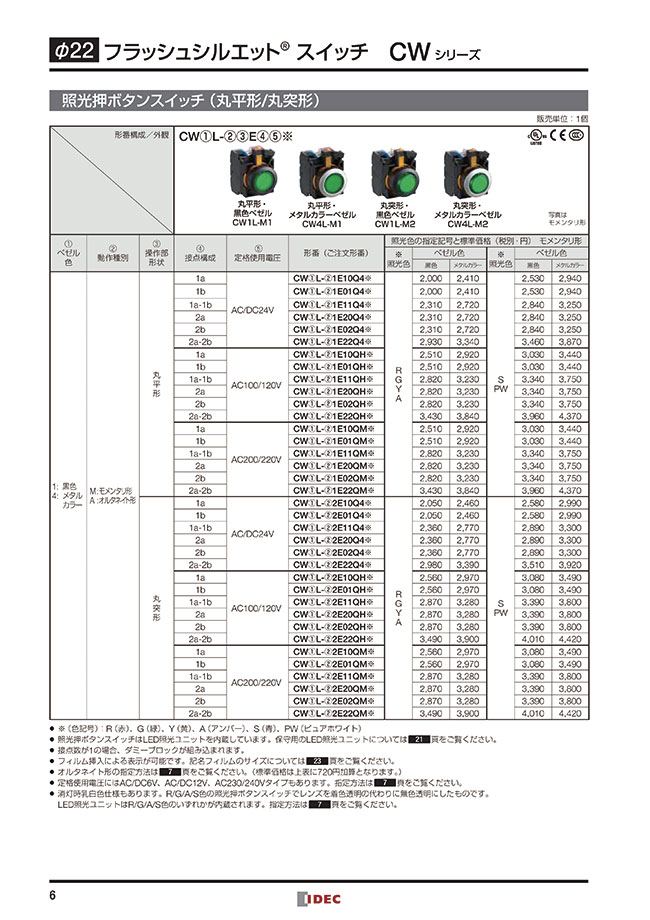 Φ22 CWシリーズ フラッシュシルエット 押ボタンスイッチ | IDEC | MISUMI(ミスミ)