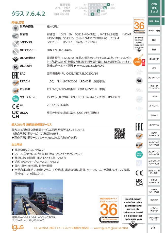 CF9.15.04-1.5SQ-4-39 | ケーブルキャリア用可動ケーブル 制御/動力（CF9） CE対応 | イグス | MISUMI(ミスミ)