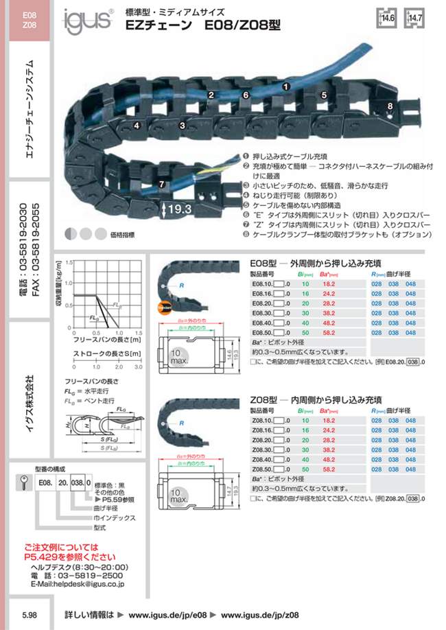 エナジーチェーン 標準型・ミディアムサイズ スリット開閉式（EZチェーン） E08型 | イグス | MISUMI(ミスミ)