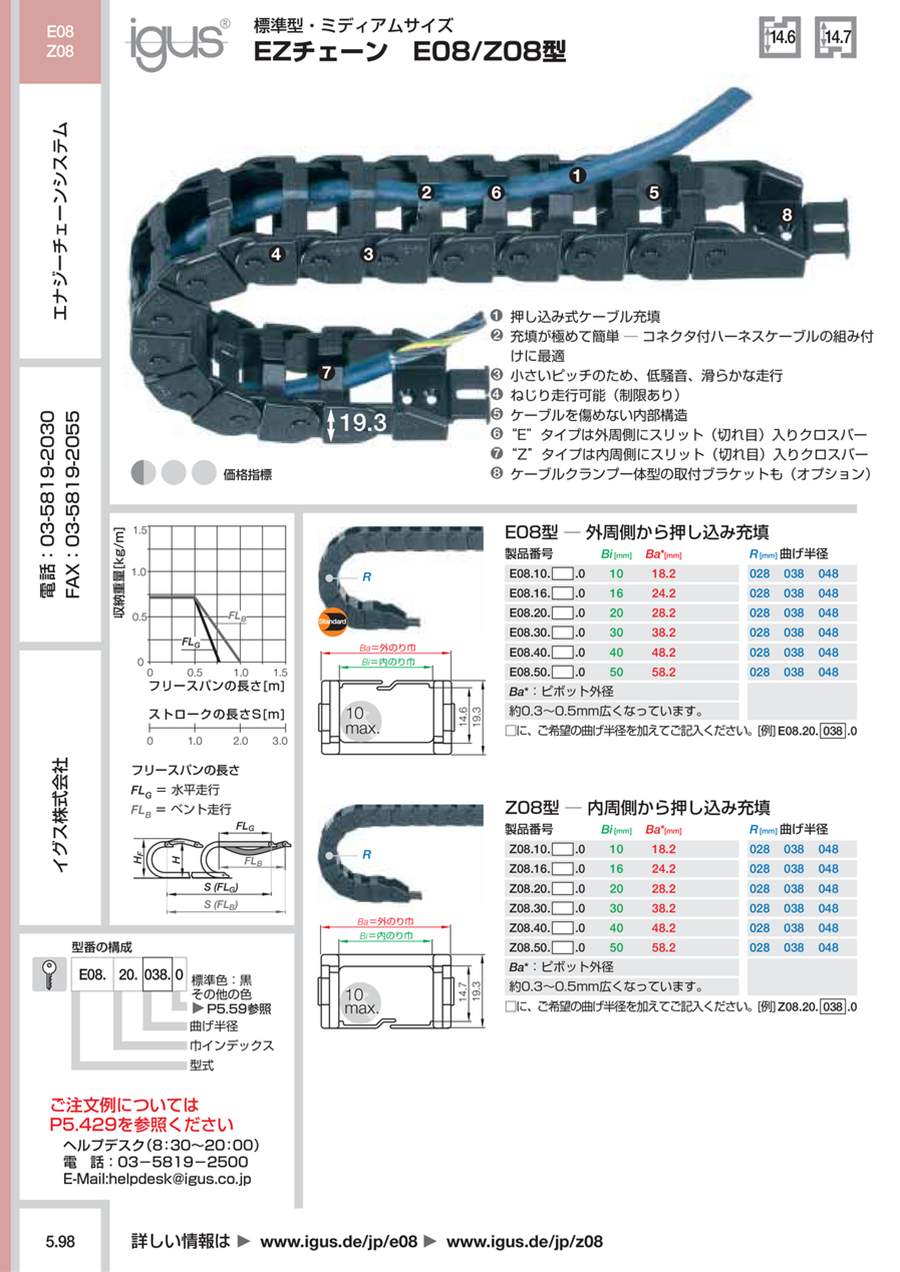 エナジーチェーン 標準型・ミディアムサイズ スリット開閉式（EZチェーン） E08型 | イグス | MISUMI(ミスミ)