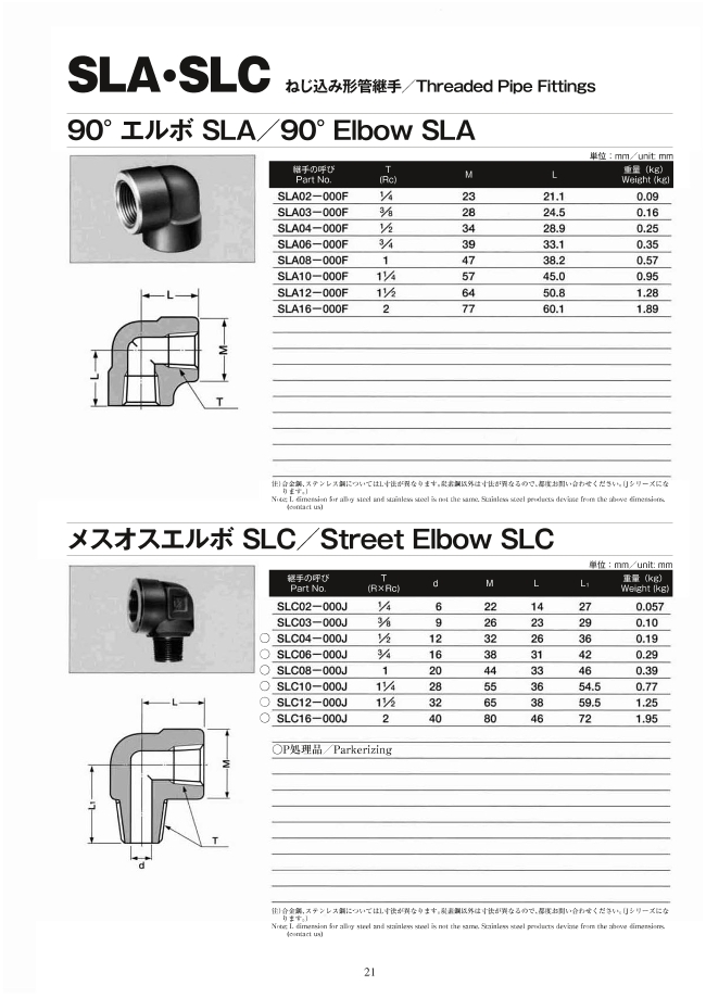高圧管継手 ねじ込み形管継手 SLA90°エルボ | イハラサイエンス | MISUMI(ミスミ)