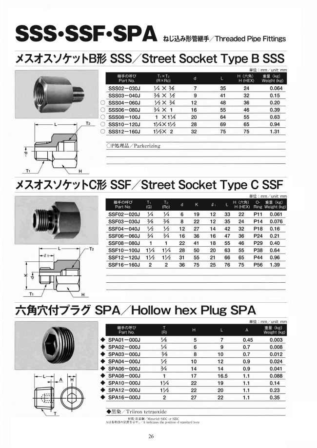 SSF10-100J | 高圧管継手 ねじ込み形管継手 SSFメスオスソケットC形 | イハラサイエンス | MISUMI(ミスミ)