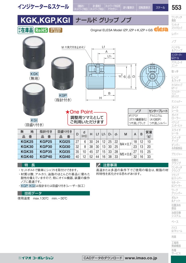KGP40 | ナールド グリップ ノブ（KGK・KGP・KGI） | イマオコーポレーション | MISUMI(ミスミ)