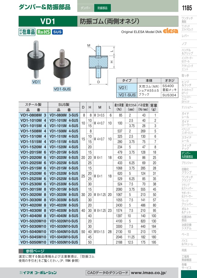 VD1-2015M6 | 防振ゴム（両側オネジ） VD1 | イマオコーポレーション | MISUMI(ミスミ)
