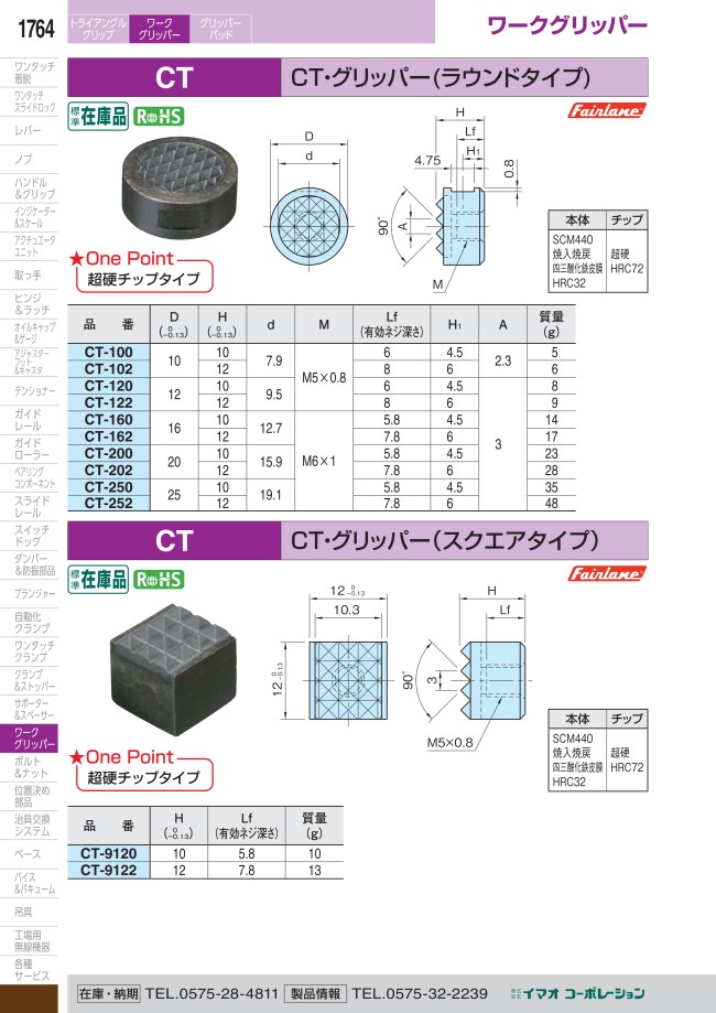 CT・グリッパー（スクエアタイプ） （CT） | イマオコーポレーション | MISUMI(ミスミ)