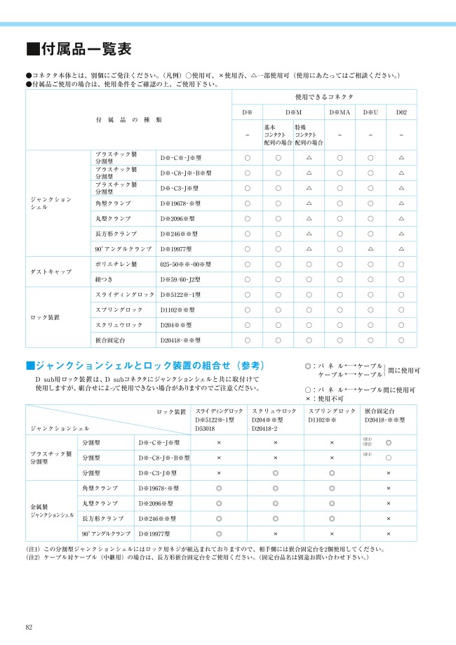 D20418-JR | D sub シリーズ 付属品 | 日本航空電子工業 | MISUMI(ミスミ)