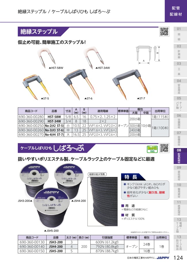 絶縁ステップル | JAPPY | MISUMI(ミスミ)
