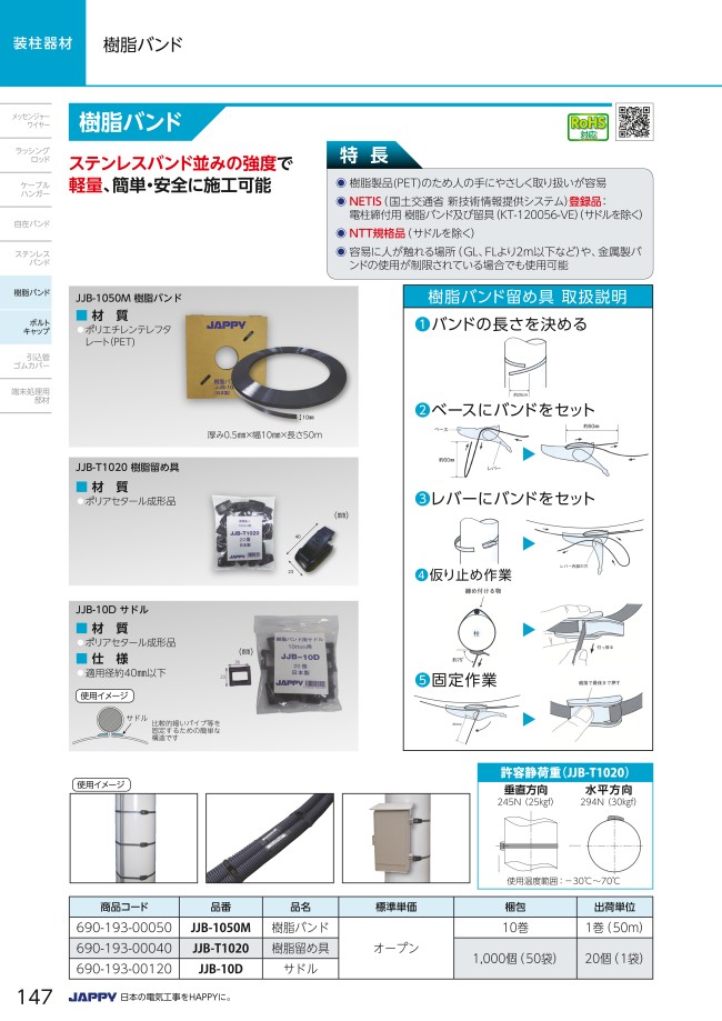 樹脂バンド | JAPPY | MISUMI(ミスミ)