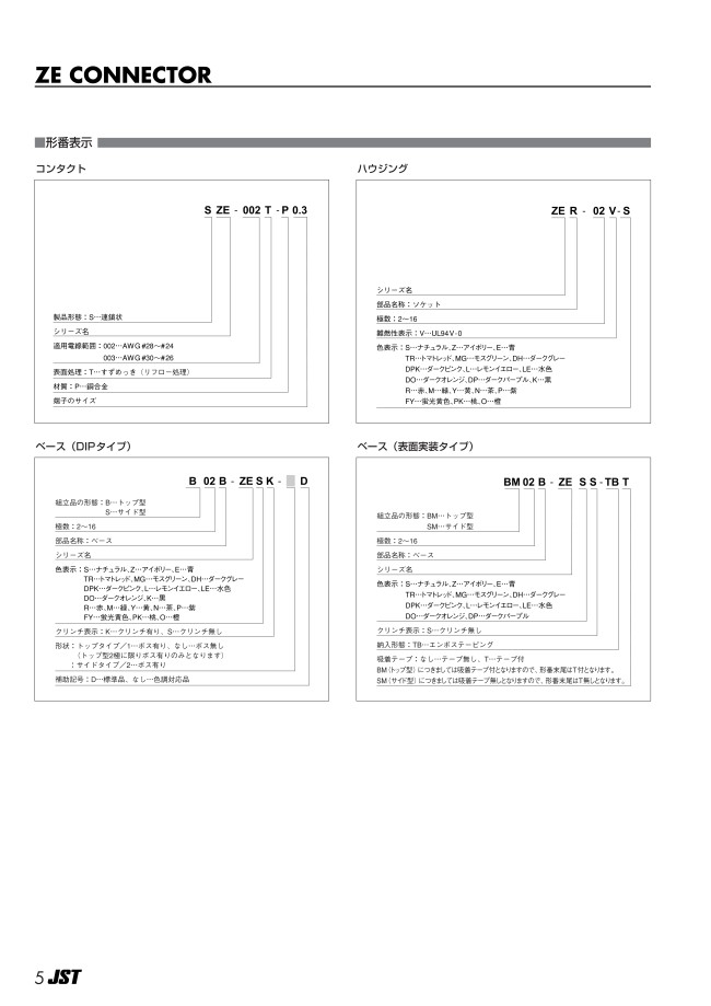 JST ZEコネクタ ベース トップ型（ボス有り） | 日本圧着端子製造 | MISUMI(ミスミ)
