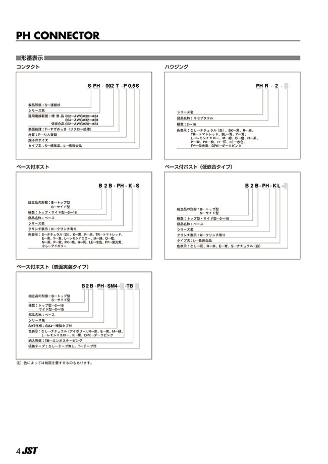B6B-PH-K-S(LF)(SN) | PHコネクタ（プリント基板用コネクタ） | 日本圧着端子製造 | MISUMI(ミスミ)