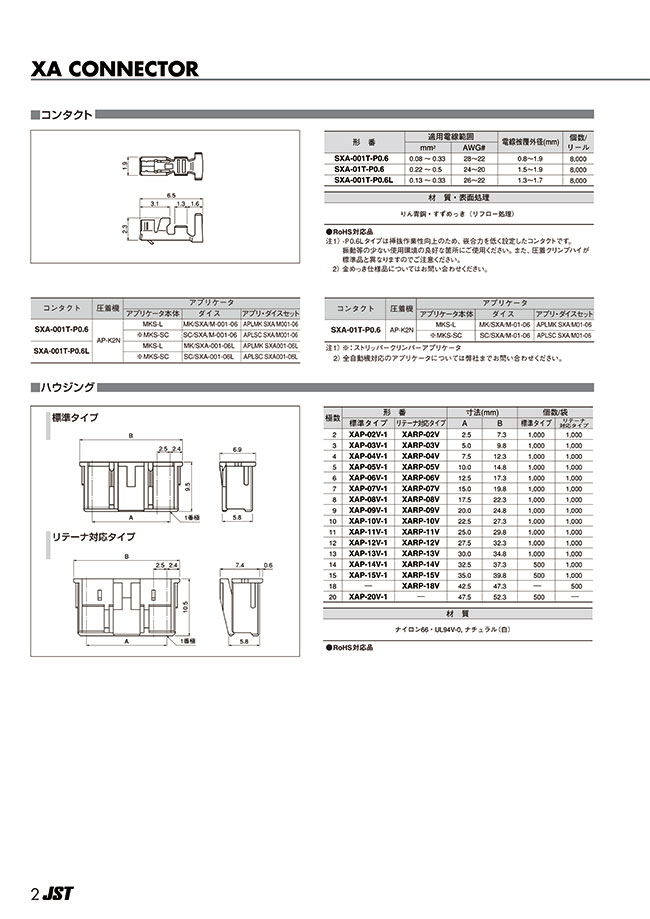 SXA-001T-P0.6 | XAコネクタ コンタクト | 日本圧着端子製造 | MISUMI(ミスミ)
