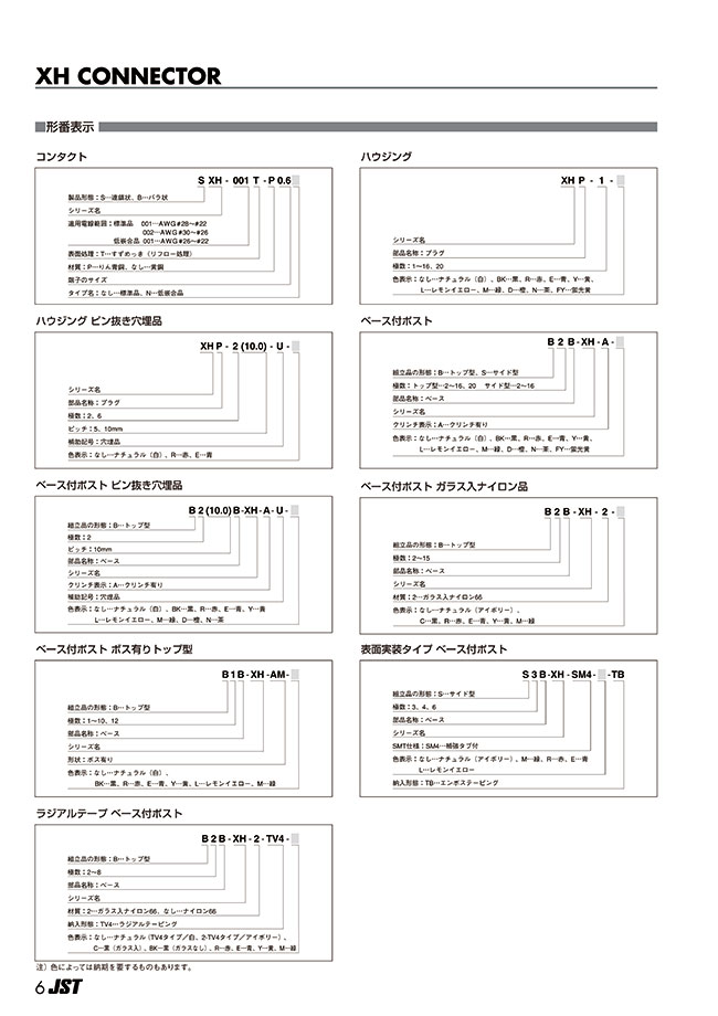 SXH-001T-P0.6 | XHコネクタ コンタクト | 日本圧着端子製造 | MISUMI(ミスミ)