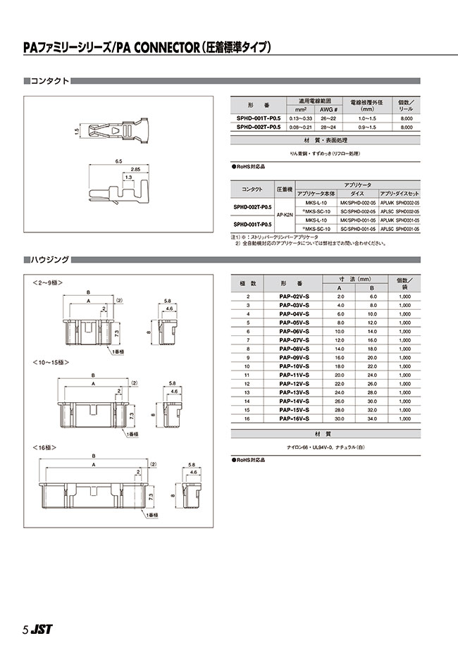 PAP-10V-S | PAコネクタ | 日本圧着端子製造 | MISUMI(ミスミ)
