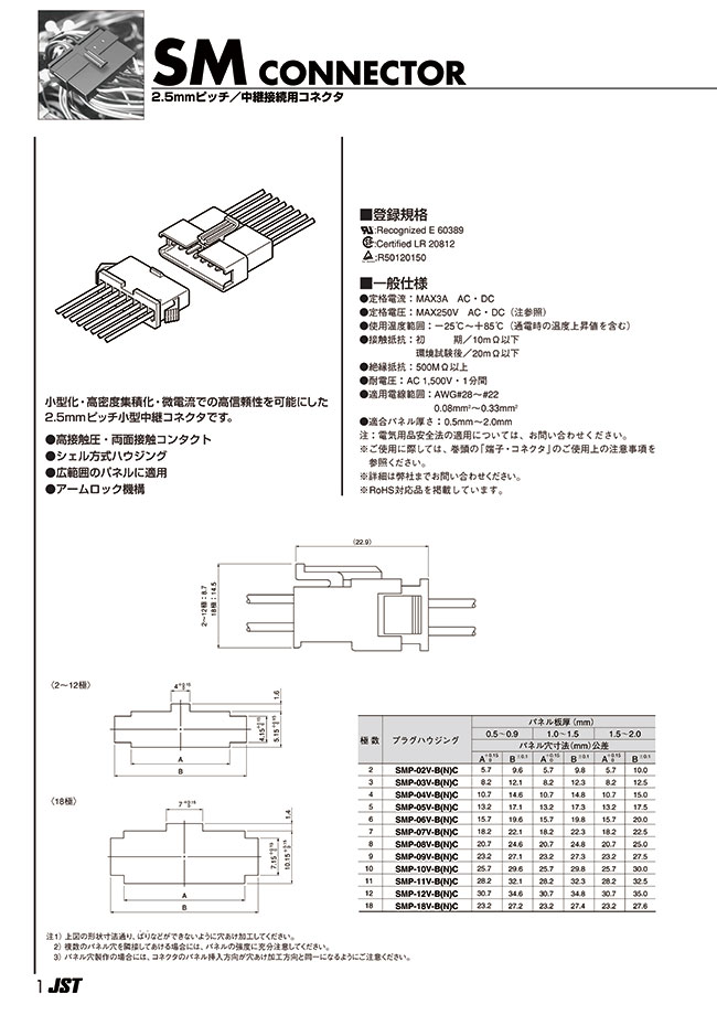 SMR-02V-B | SMコネクタ（中継接続用コネクタ） | 日本圧着端子製造 | MISUMI(ミスミ)