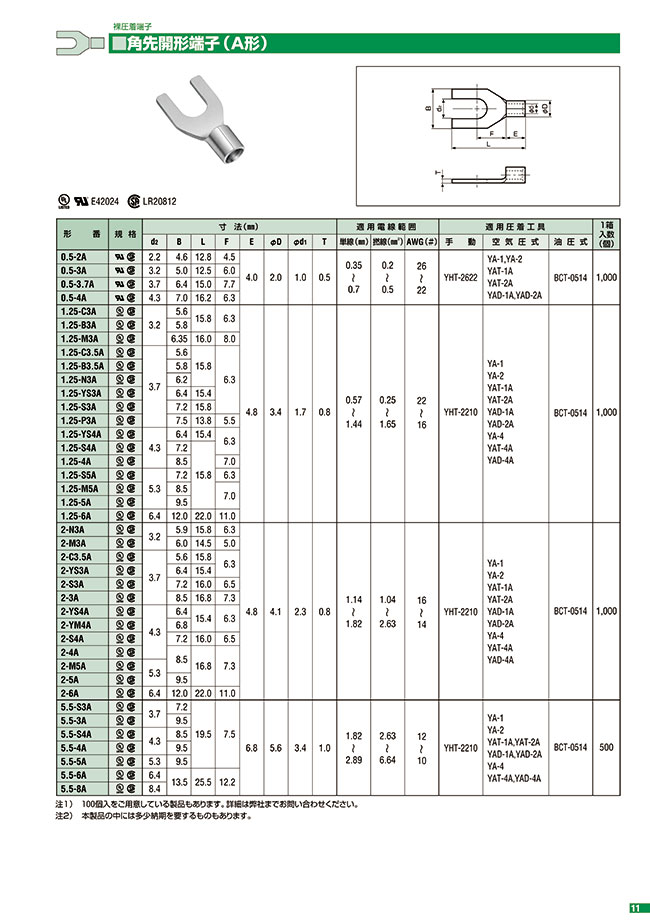 1.25-YS3A | 角先開形端子（A形） | 日本圧着端子製造 | ミスミ | 422-4469