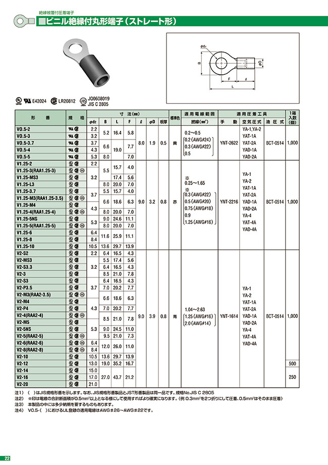 FV2-M4K | ビニル絶縁付丸形端子（ストレート形・F形） | 日本圧着端子製造 | MISUMI(ミスミ)