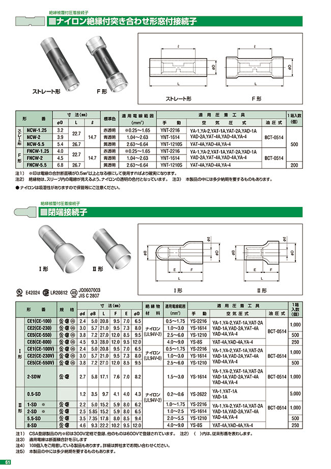 CE5(CE-550) | 絶縁被覆付圧着接続子 閉端接続子 | 日本圧着端子製造 | MISUMI(ミスミ)