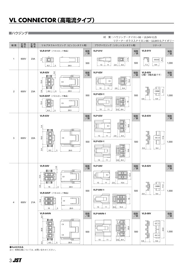MISUMI(ミスミ) | 総合Webカタログ