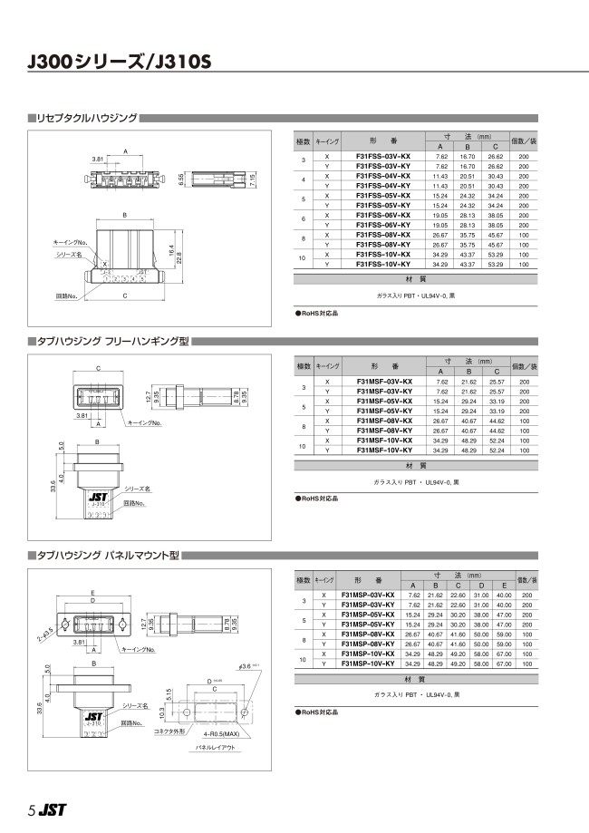 MISUMI(ミスミ) | 総合Webカタログ