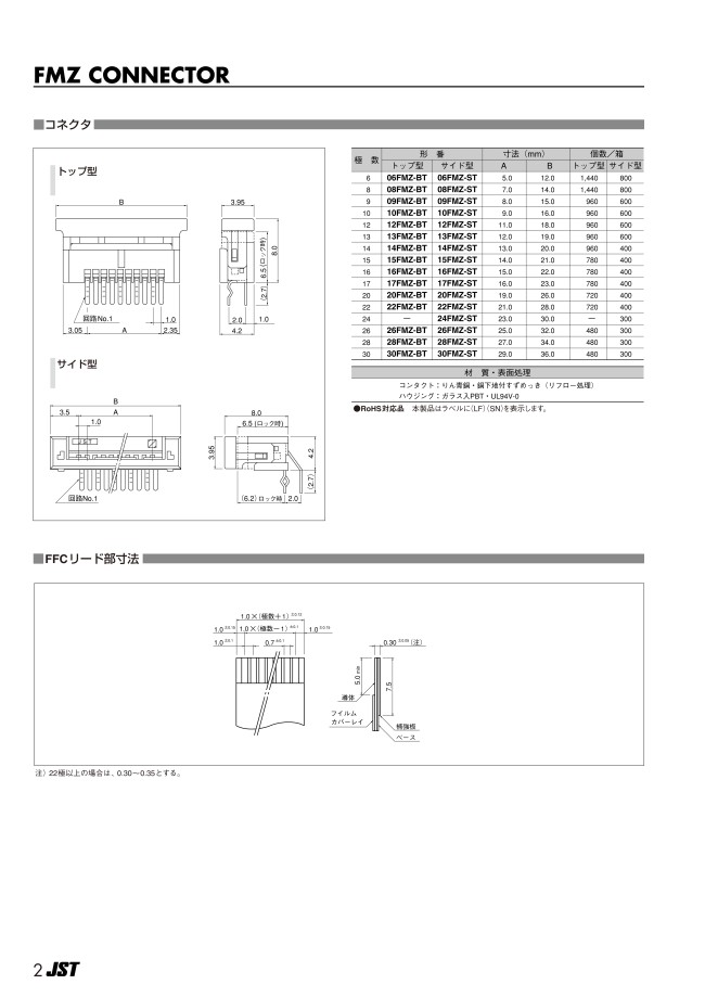 MISUMI(ミスミ) | 総合Webカタログ