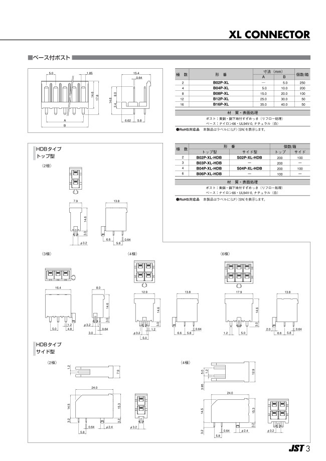 JST 基板ヘッダ, 12極, 2列, ストレート, 電線対基板 5mm XLシリーズ | 日本圧着端子製造 | MISUMI(ミスミ)