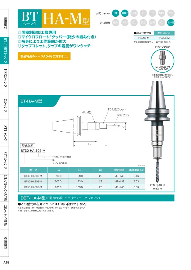 BT30-HA206-M | HA-M型タッパー | カトウ工機 | MISUMI(ミスミ)
