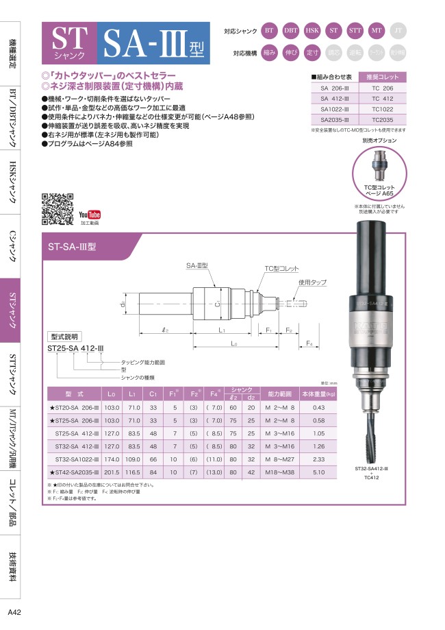MISUMI(ミスミ) | 総合Webカタログ