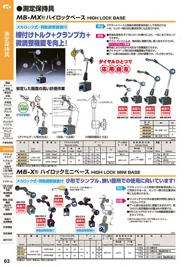 MB-MX20F | MB-MX形 ハイロックベース | カネテック | ミスミ | 406-4054