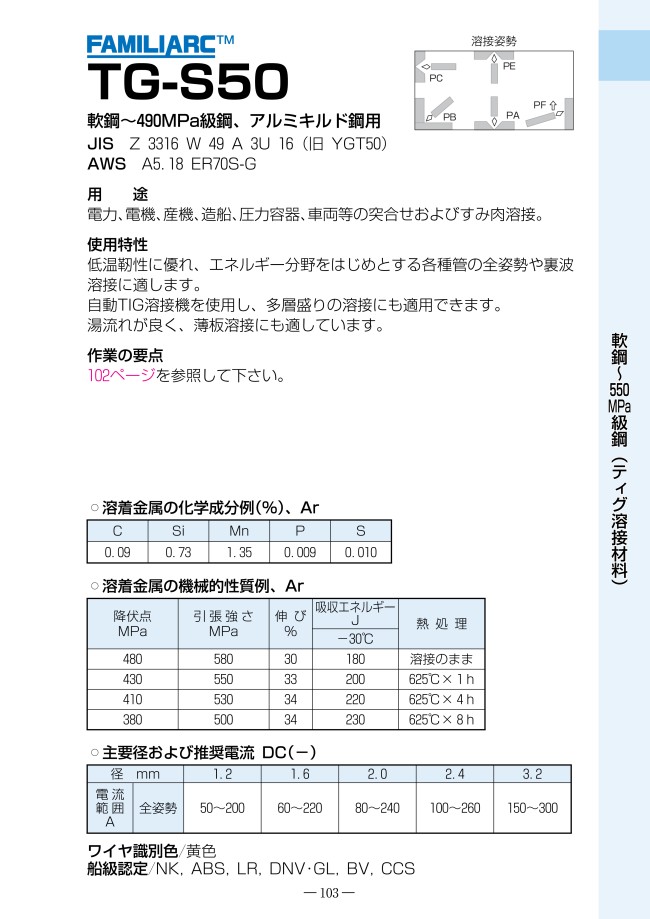 TG-S50-2.4-5 | 軟鋼～550MPa級鋼用TIG溶接棒 TG-S50 | 神戸製鋼所 | MISUMI(ミスミ)