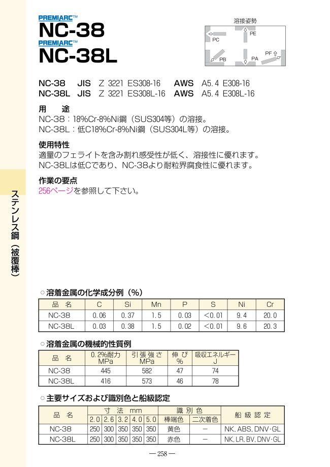 ステンレス鋼用被覆棒 NC-38 | 神戸製鋼所 | MISUMI(ミスミ)