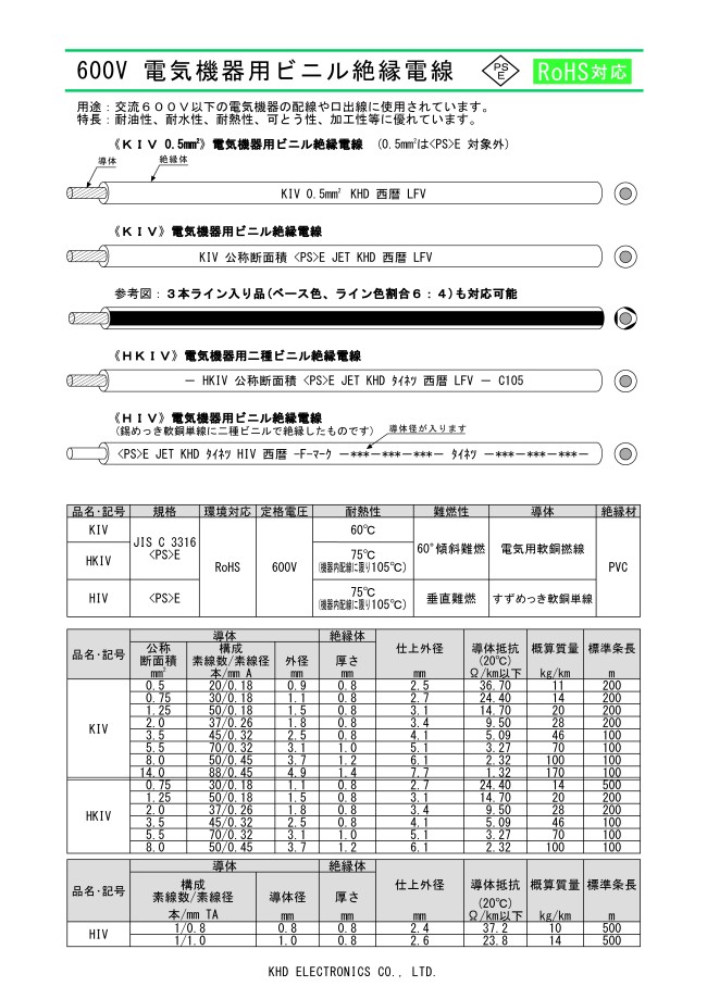 KIV-2SQ-BK-10 | 600V 電気機器用ビニル絶縁電線 KIV（ボビン（リール）巻含む） | KHD | MISUMI(ミスミ)