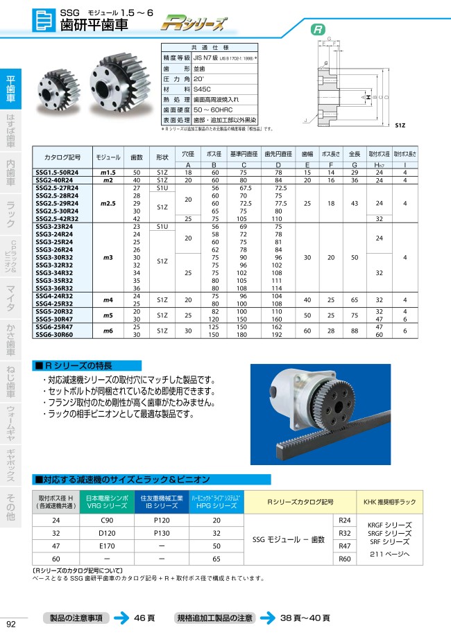 KHK 歯研平歯車 並歯 ( SSG4-18 )
