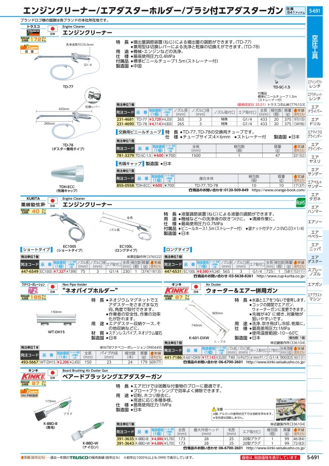 K-601-DXW | ウォーター＆エアー併用ガン | 近畿製作所（エアダスターガン） | ミスミ | 441-7186