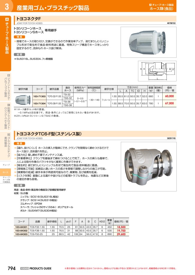 トヨコネクタ TC6-F型 | コクゴ | MISUMI(ミスミ)