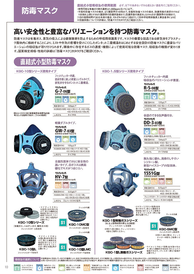 直結式小型防毒マスク サカヰ式 R-5-08 | 興研 | MISUMI(ミスミ)