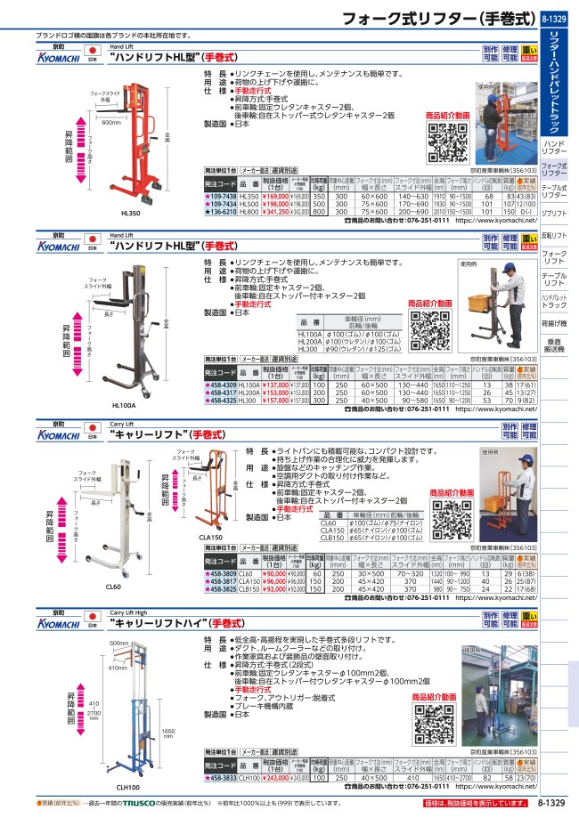 HL350 | ハンドリフト HL350/HL500 | 京町産業車輌 | ミスミ | 109-7438