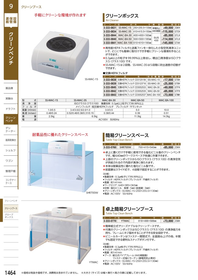 クリーンボックス SS-MACシリーズ | ケニス | MISUMI(ミスミ)
