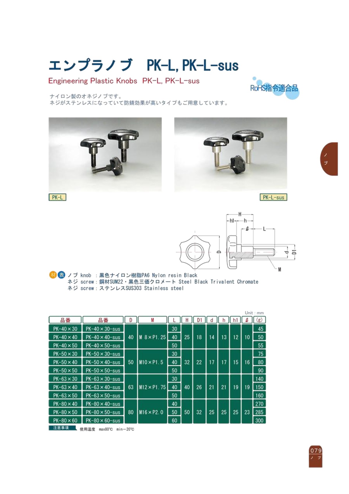 Knobs - Nylon, Six Lobe, Threaded, PK-L-SUS Series | Konishi | MISUMI