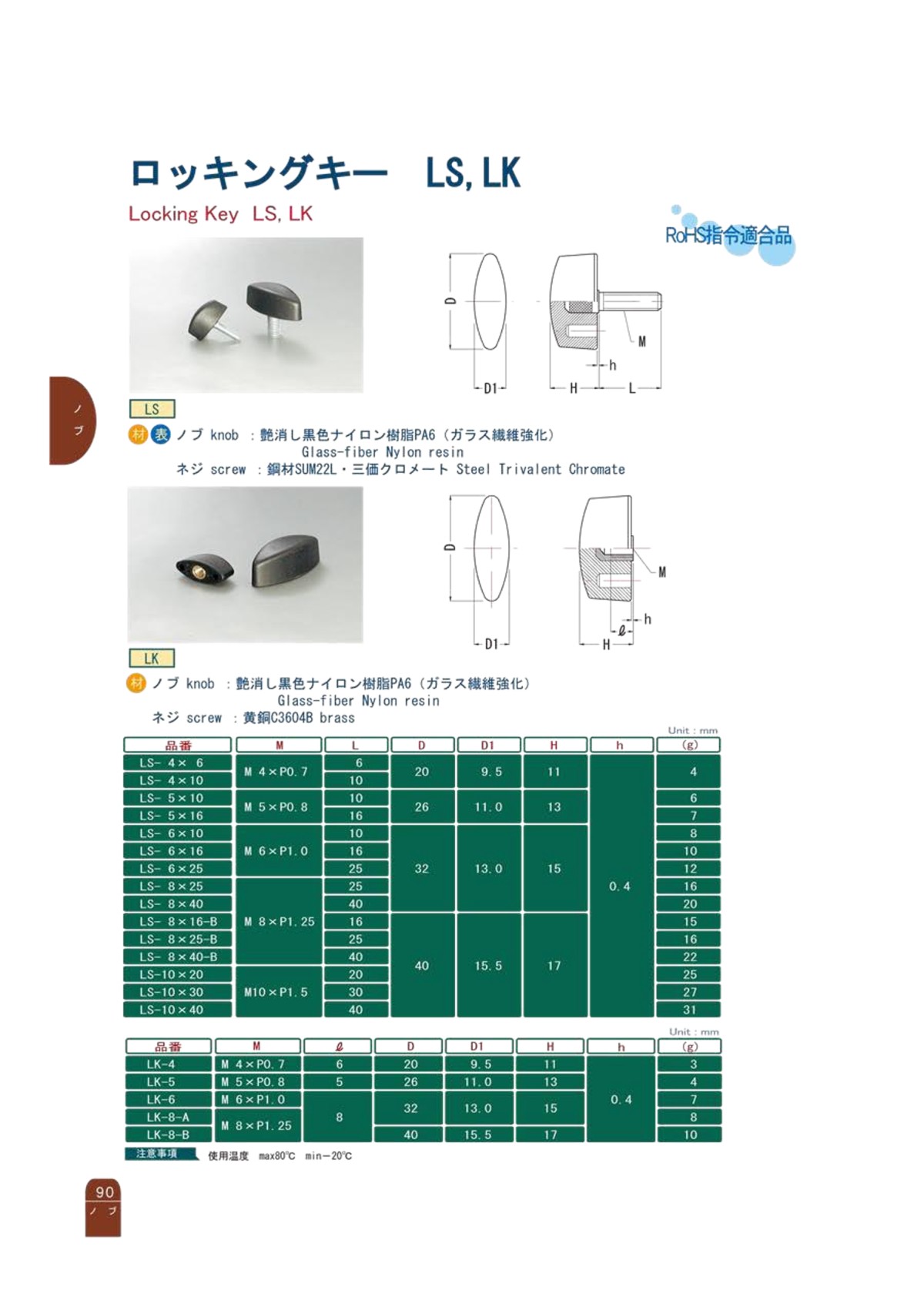 Locking Key LS | Konishi | MISUMI