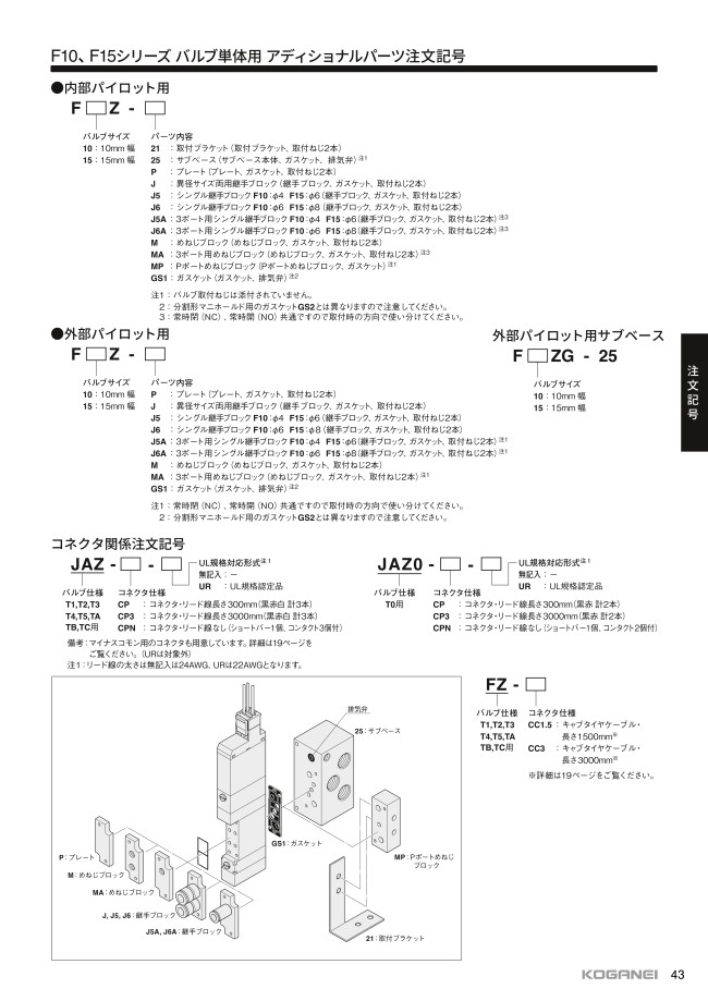 制御機器電磁弁F15シリーズアディショナルパーツ | コガネイ | MISUMI(ミスミ)