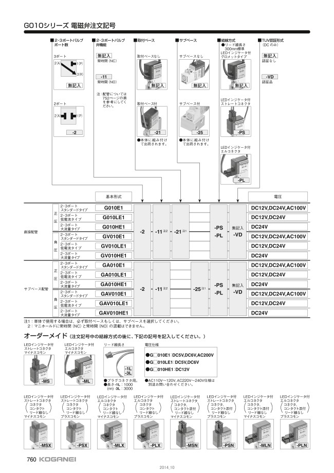 MISUMI(ミスミ) | 総合Webカタログ