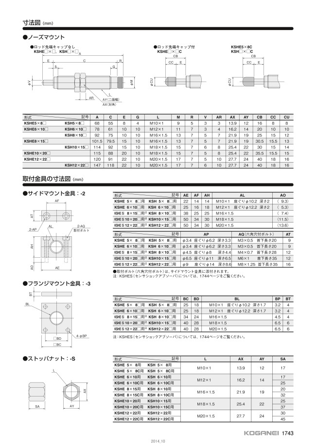 補助機器 ショックアブソーバ KSHEシリーズ | コガネイ | MISUMI(ミスミ)