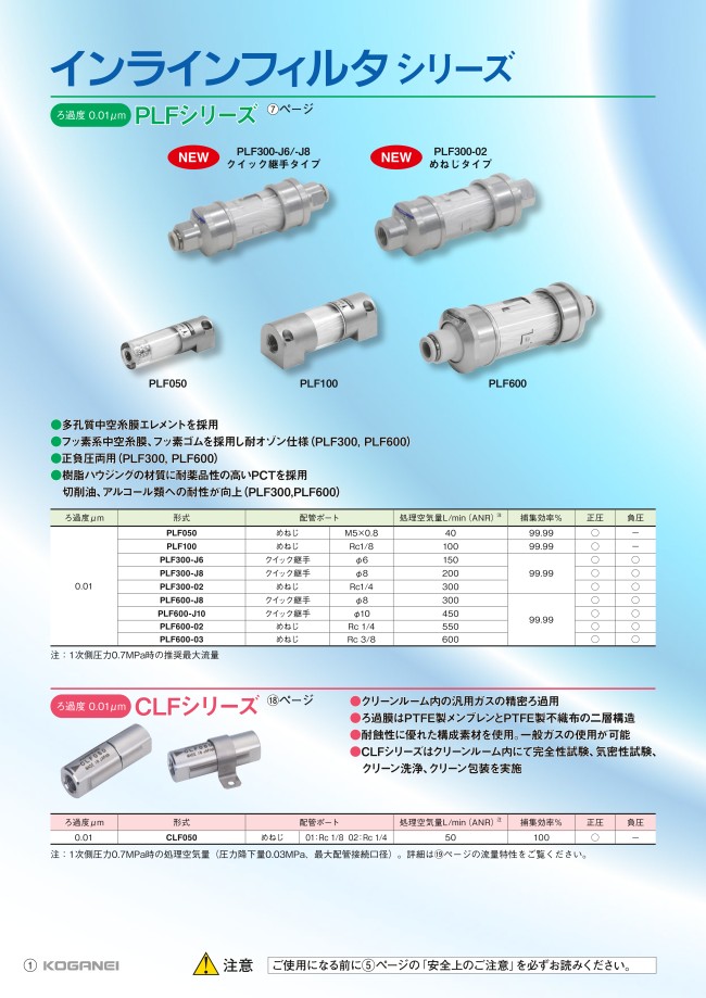 調質機器 インラインフィルタ PLFシリーズ | コガネイ | MISUMI(ミスミ)