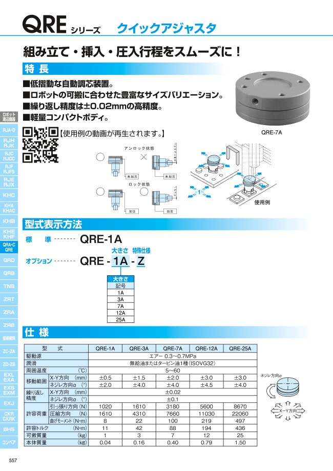 【近藤製作所】 コンプライアンスユニット 【クイックアジャスタ QREシリーズ】 | 近藤製作所 | MISUMI(ミスミ)