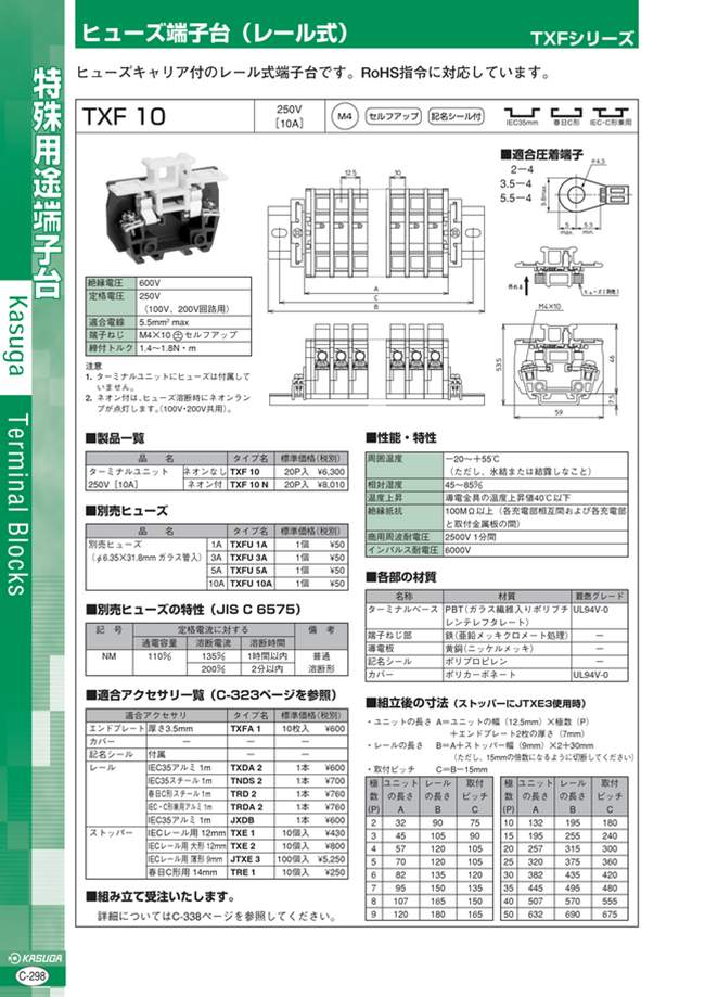 ヒューズ端子台TXF用 別売ヒューズ | KASUGA | MISUMI(ミスミ)