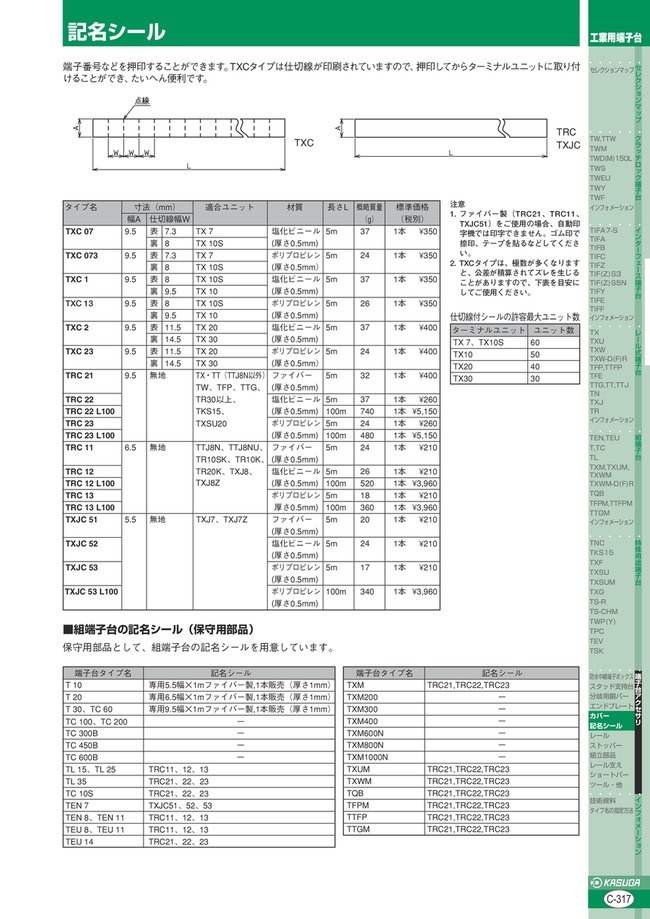 TRC21 | 端子台用記名シール | KASUGA | MISUMI(ミスミ)