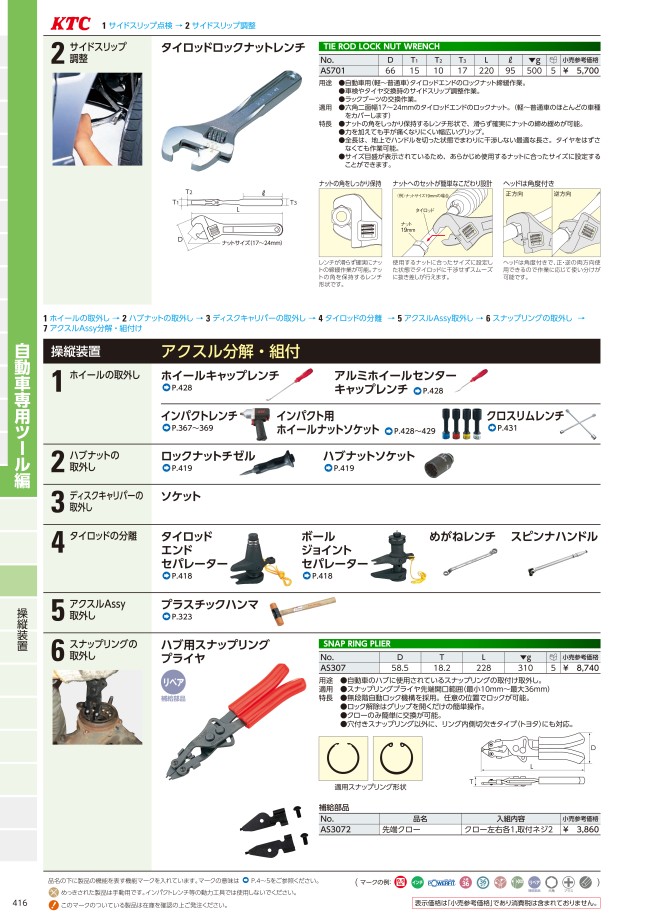 MISUMI(ミスミ) | 総合Webカタログ