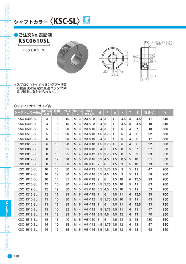 KSC3015SL | シャフトカラー KSC-SLスリットタイプ | 片山チエン | MISUMI(ミスミ)